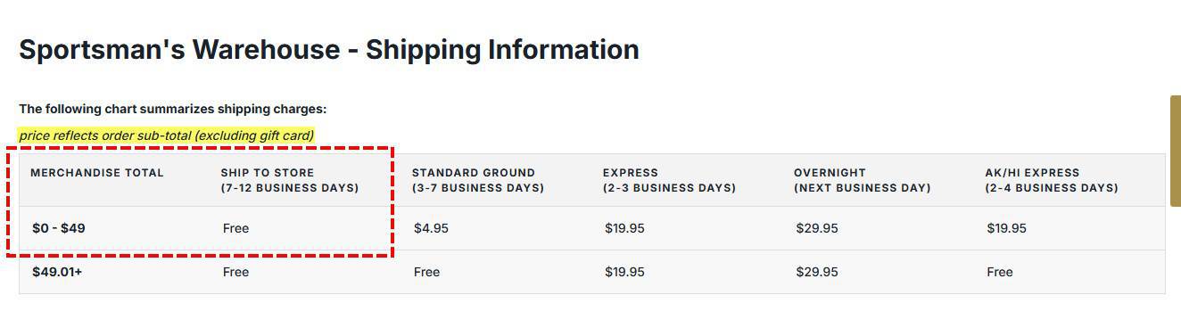 15% Off Sportsman's Warehouse Coupons & Promo Codes - January 2025