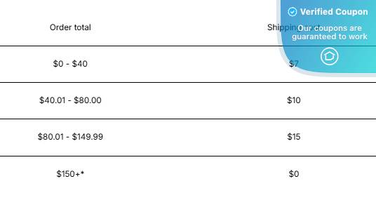 20% Off American Girl Coupons - February 2025