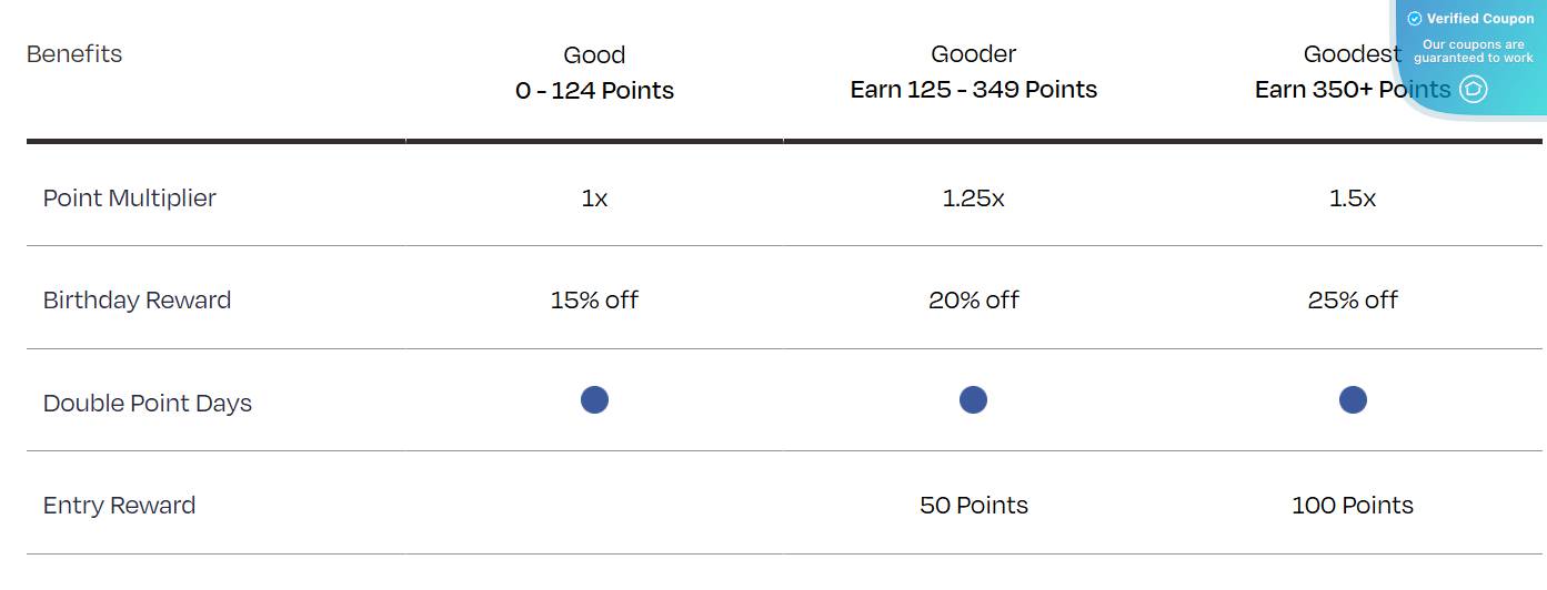 40% Off TOMS Coupons & Promo Codes - December 2024