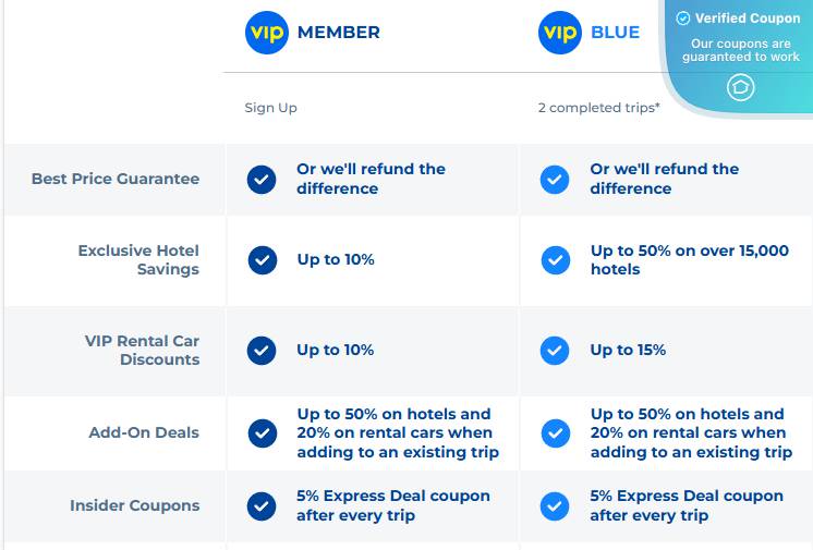 20% Off Priceline Coupons & Promo Codes - December 2024