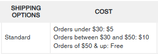 20% Off Coach Outlet Coupons & Promo Codes - January 2025