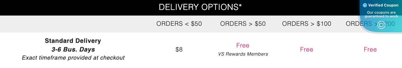 Victoria's Secret Coupons & Coupon Codes: 40% Off - January 2025