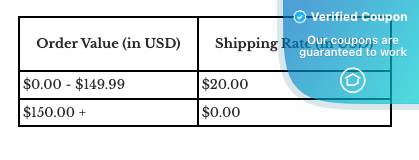 20% Off Boot Barn Coupons & Promo Codes - January 2025