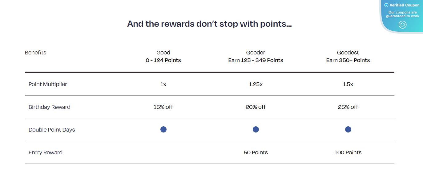 35% Off TOMS Coupons & Promo Codes - January 2025