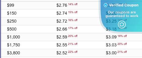 25% Off Jiffy Coupons - January 2025