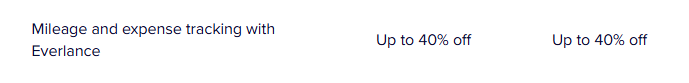 Lyft Coupons & Promo Codes: 50% Off - January 2025