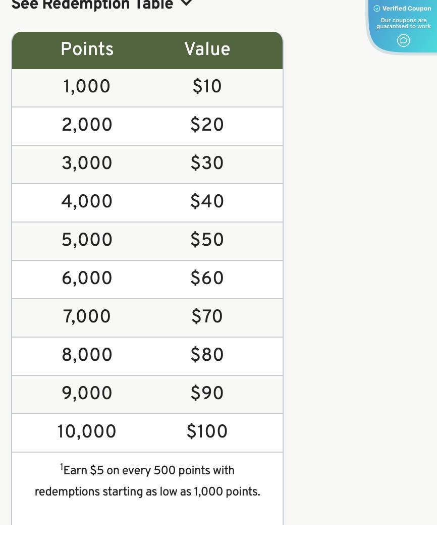 15% Off Camping World Coupons & Promo Codes - February 2025