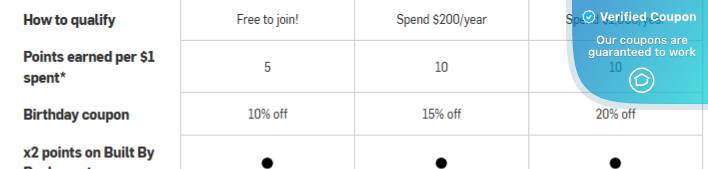 20% Off Backcountry Coupons & Promo Codes - February 2025