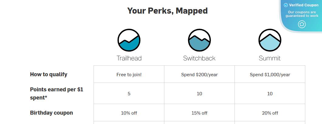 20% Off Backcountry Coupons & Promo Codes - March 2025