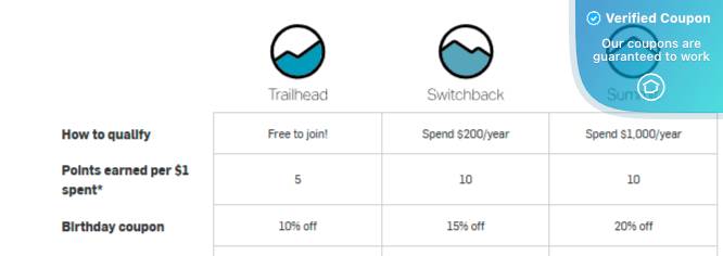 20% Off Backcountry Coupons & Promo Codes - March 2025