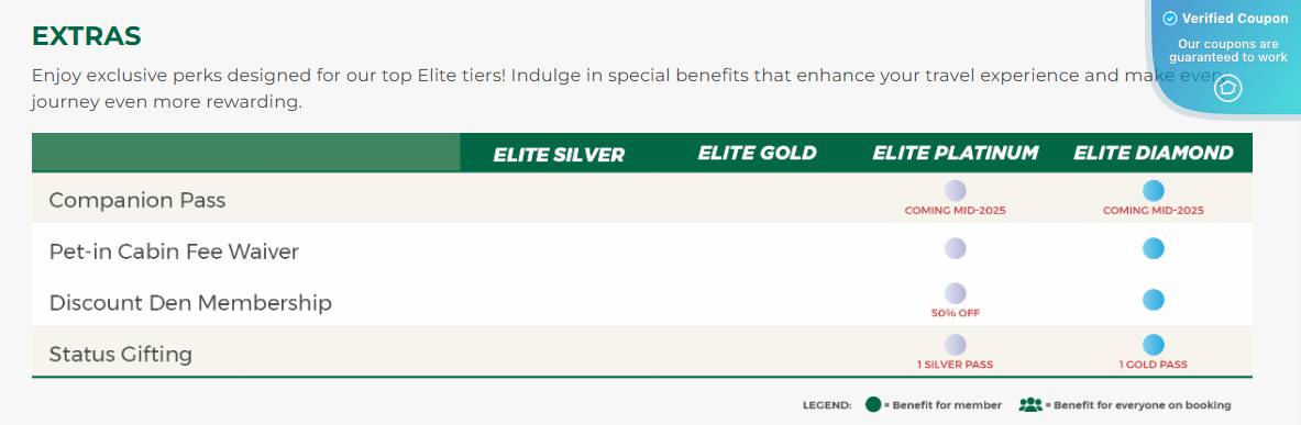 40% Off Frontier Airlines Coupons & Promo Codes - March 2025