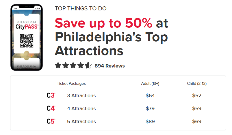 50% Off CityPass Coupons & Discounts - April 2025