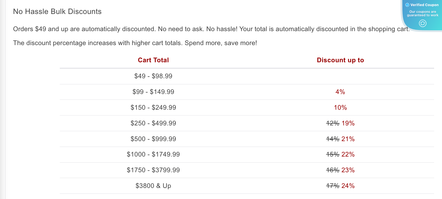 $10 Off Jiffy Coupons & Promo Codes - April 2025