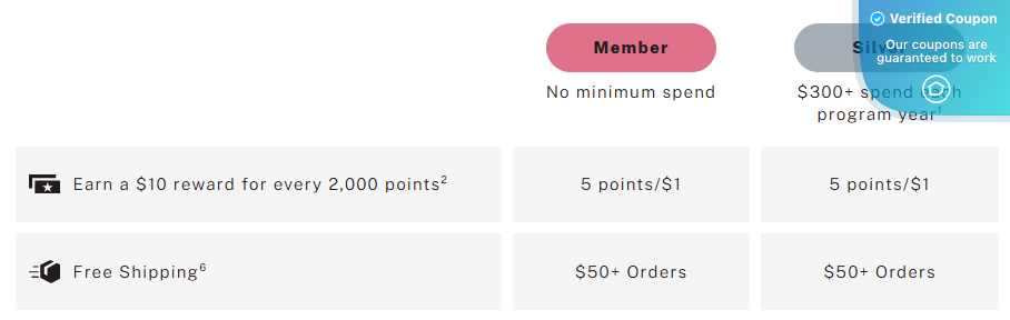 Victoria's Secret Coupons & Coupon Codes: 40% Off - April 2025