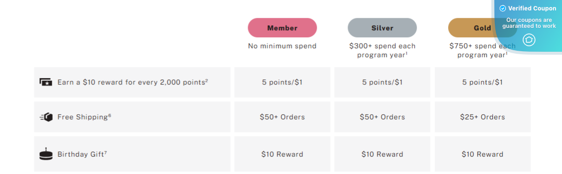 15% Off Victorias Secret Coupons & Promo Codes - April 2025