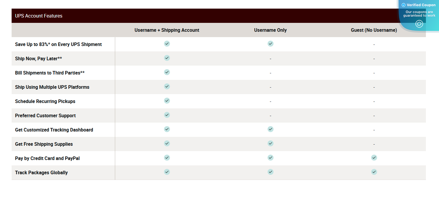 45% Off UPS Coupons & Promo Codes - May 2025
