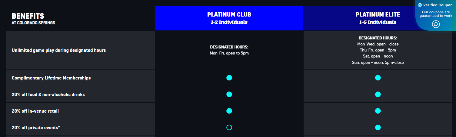 Topgolf - Verified Coupons + 1 Promo Code for June 2025