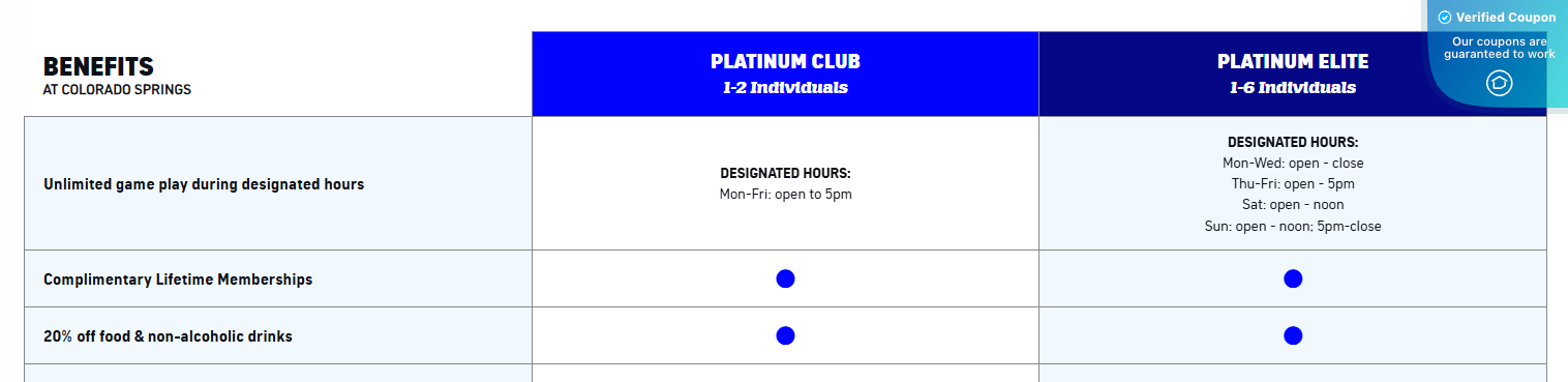 Topgolf - Verified Coupons + 1 Promo Code for June 2025