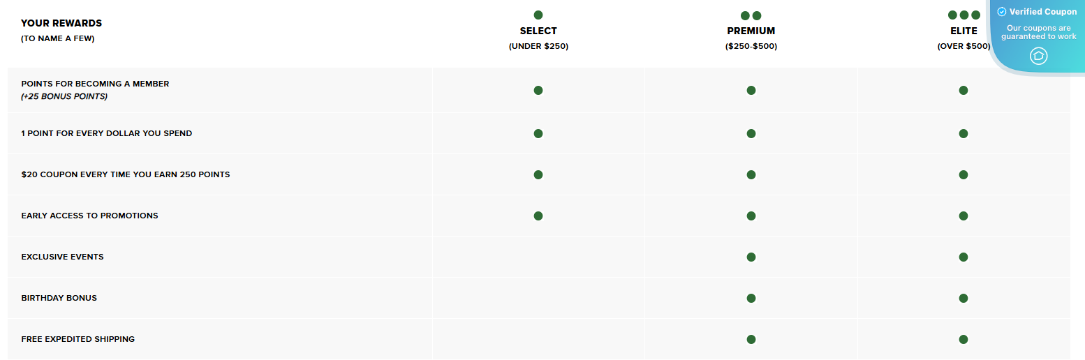 UGG - Verified Coupons + 1 Promo Code for June 2025