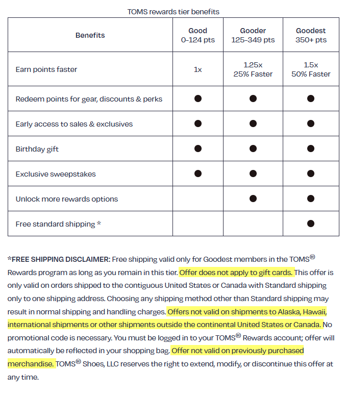 TOMS - Verified Coupons + 1 Promo Code for June 2025