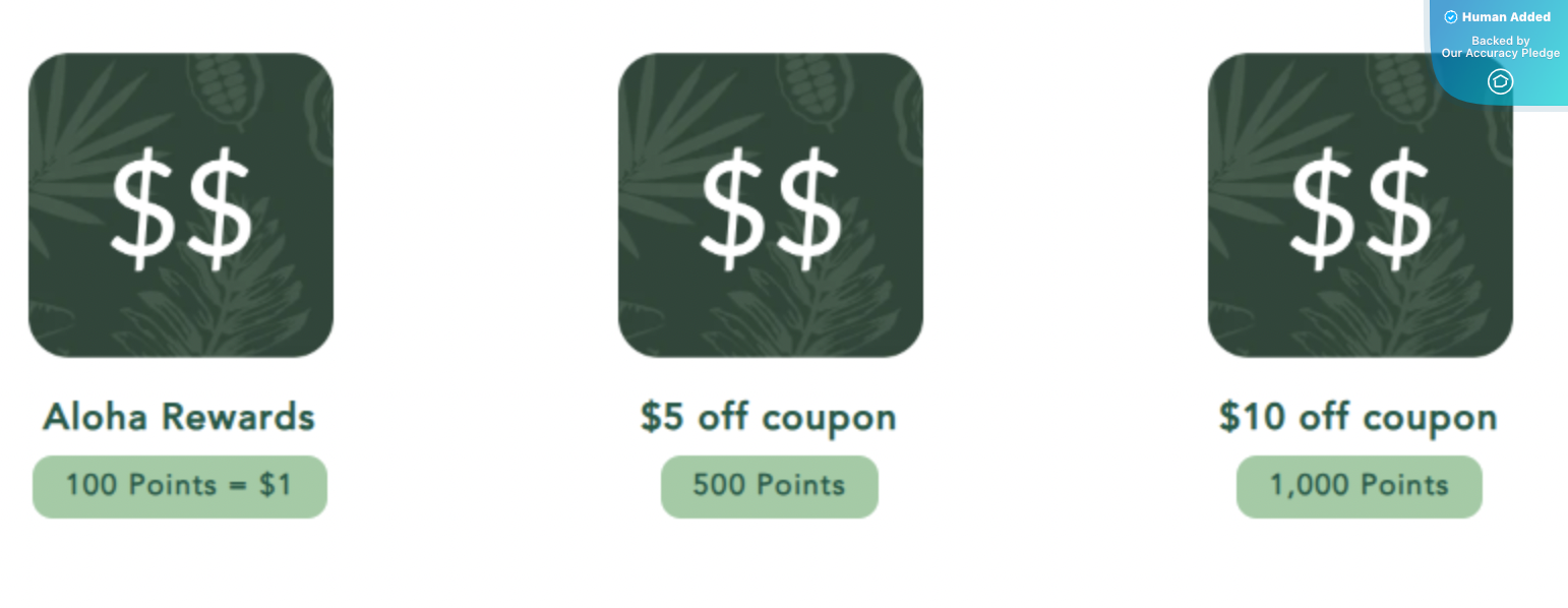 25% Off + Aloha Coupons & Discount Codes – July 2025