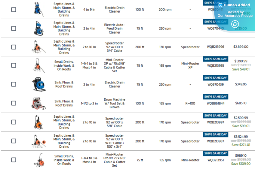 Global Industrial - Coupons & Promo Code for July 2025