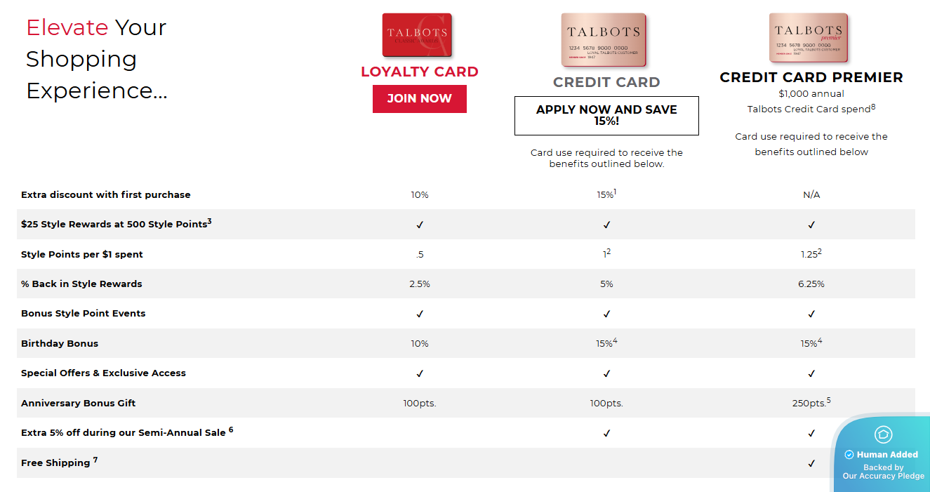 Talbots Verified Promo Codes - Slash up to $20 Off