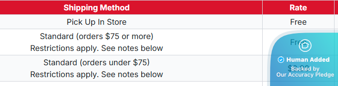Scheels Coupons - Up to $125 Off (No Codes Needed)