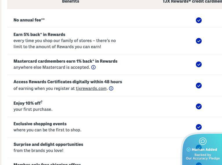 Marshalls - Coupons & Promo Code for September 2025