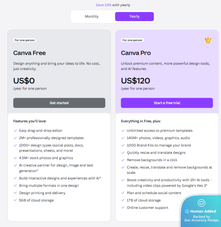 Canva - Coupons & Promo Code for September 2025