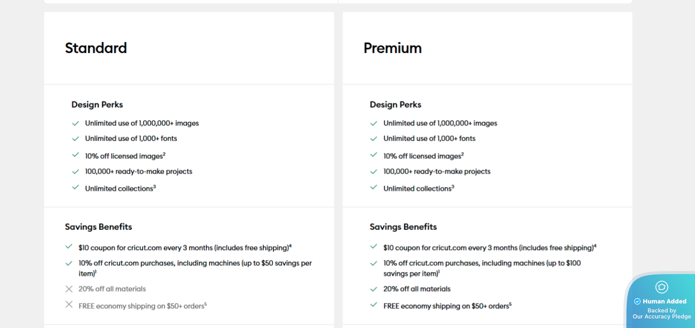 Save up to 10% with Cricut Promo Codes in September 25