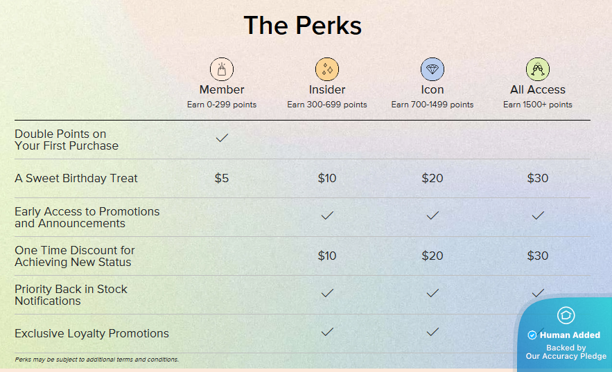 15% Off + Lulus Coupons & Promo Codes – October 2025