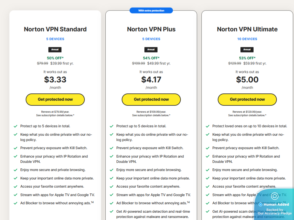 35% Off + Norton Coupons & Promo Codes – October 2025