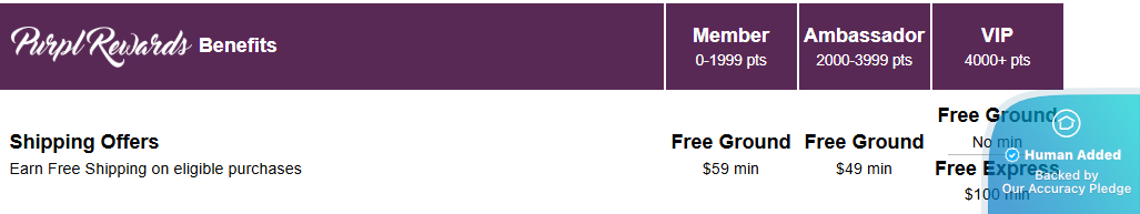 35% Off + FragranceNet Coupons & Promo Codes – Dec 2025