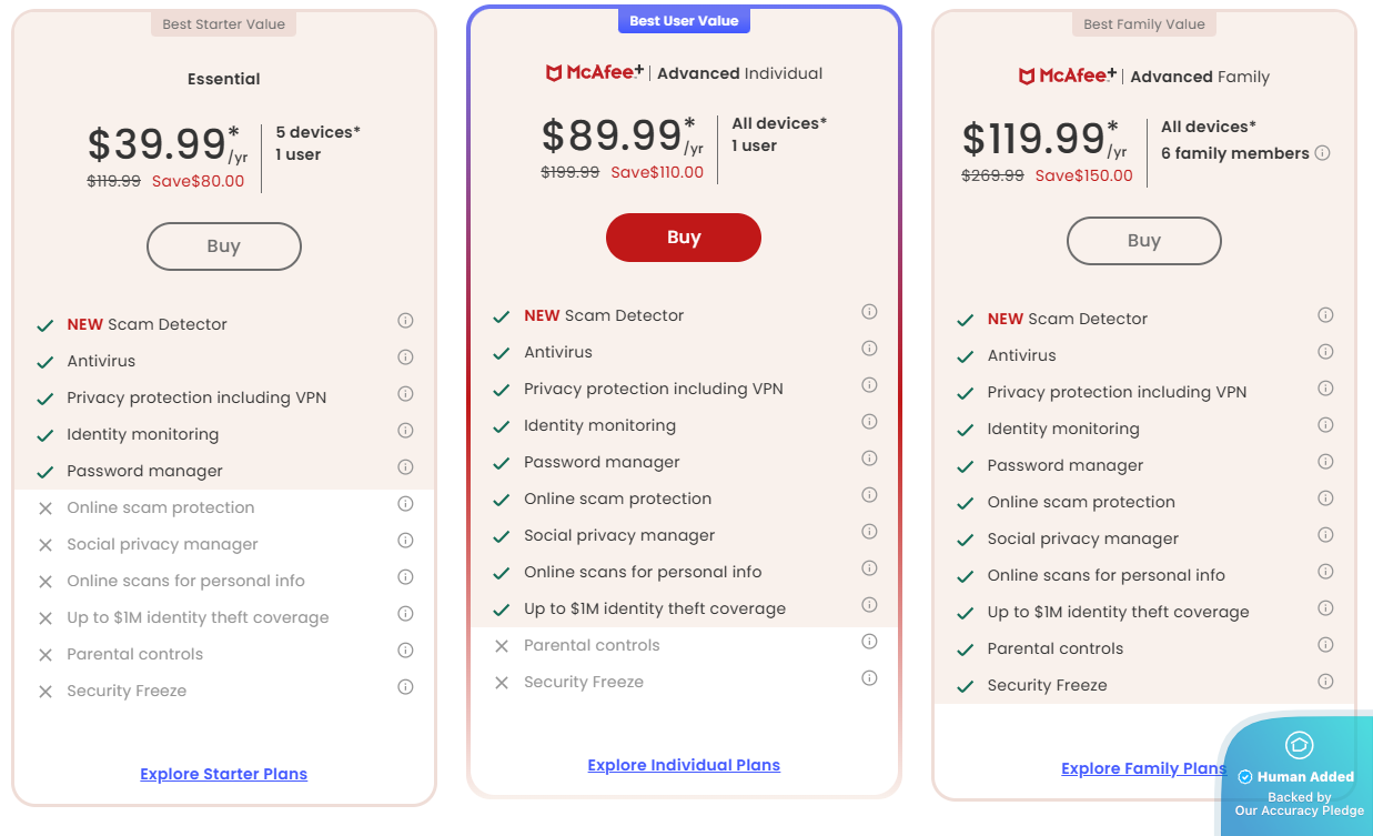 5 McAfee Offers & Deals: Verified Savings in Jan 26