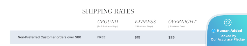 Rodan + Fields Coupons & Codes for May '26: 25% off